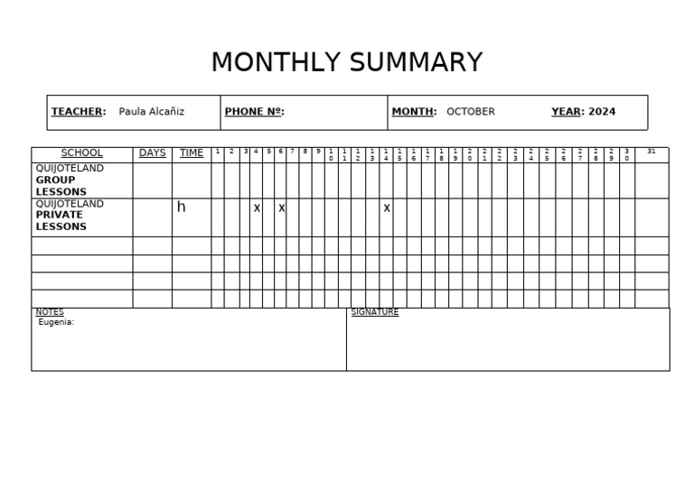 October 2024 Teacher Summary Report | PDF