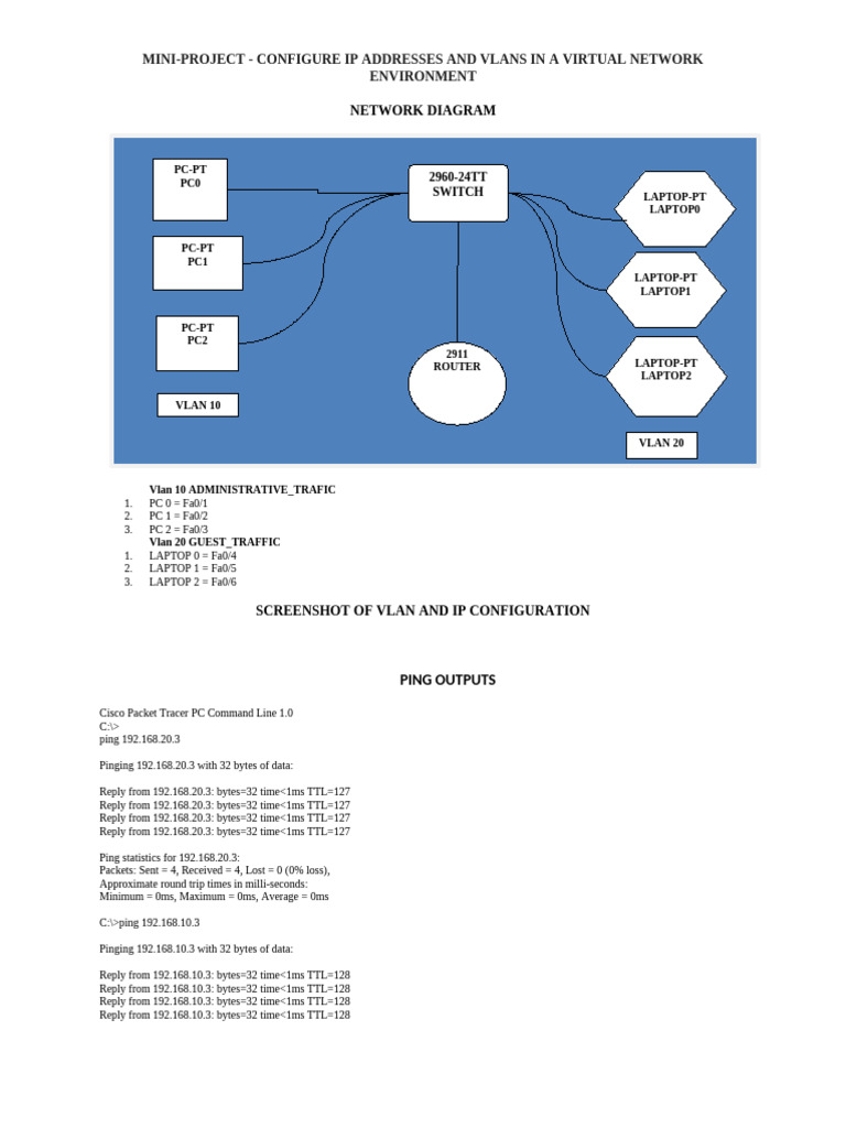 2 Mini-Project - Configure Ip Addresses and Vlans in A Virtual Network Environment | PDF ...
