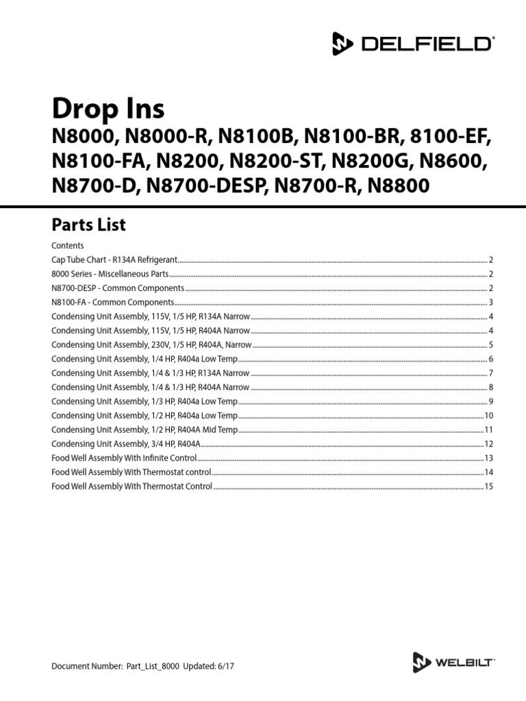 DEL N8000 SERIES - PM | PDF | Calefacción eléctrica | Ingeniería ...