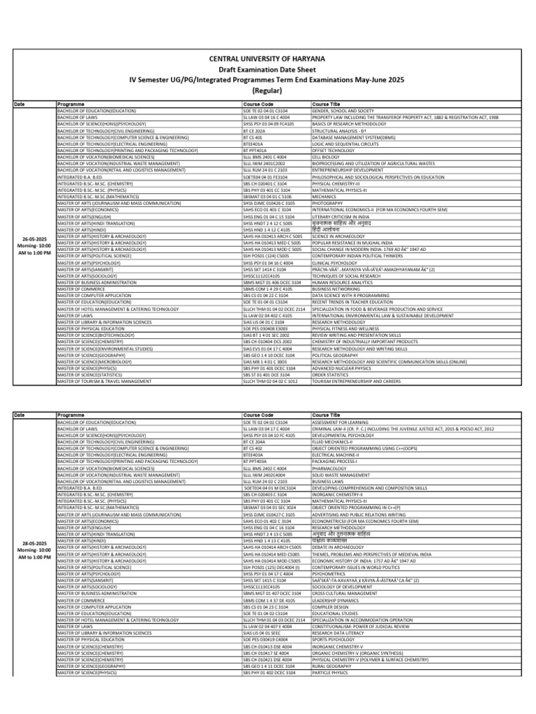 Draft Examination Date Sheet IV Semester UG-PG-Integrated Programmes TEE May-June 2025 | PDF ...
