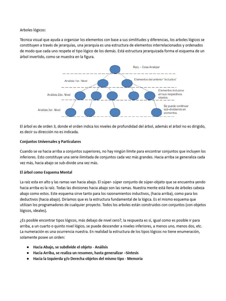 Estructura y Análisis de Árboles Lógicos | PDF | Memoria | Concepto