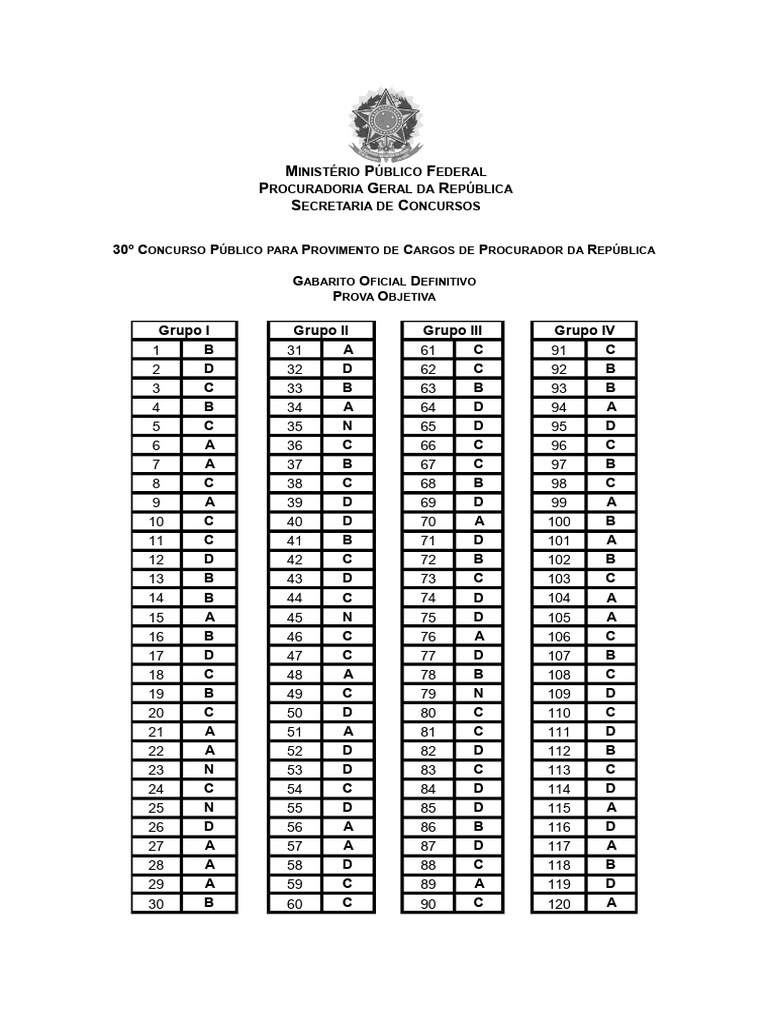 PGR 2022 PGR Procurador Da Republica Gabarito | PDF