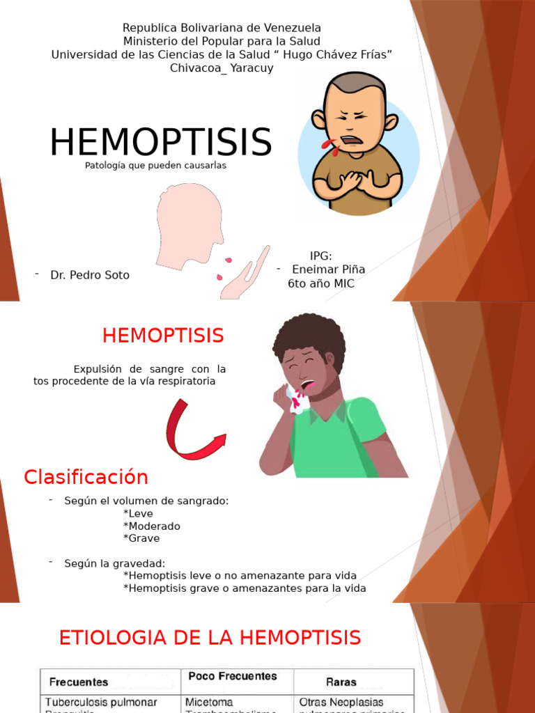 Afecciones Respiratorias Que Causan Hemoptisis | PDF | Tuberculosis | Tos