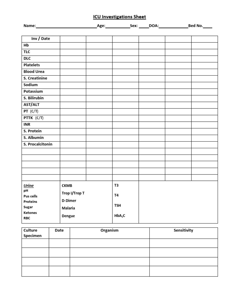 ICU Investigation Sheet | PDF | Tissue (Biology) | Body Fluids