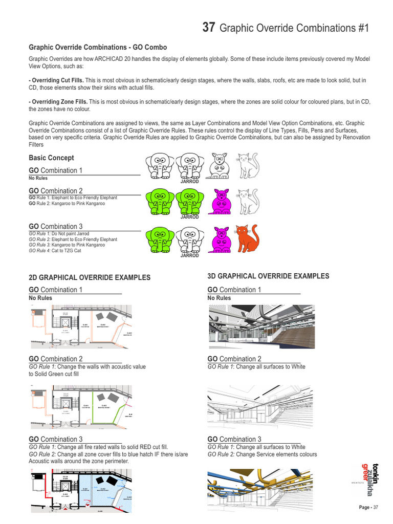 Graphic Override Combinations in ARCHICAD | PDF