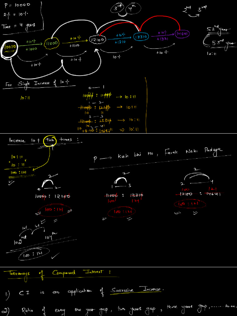 SI CI Class 02 | PDF