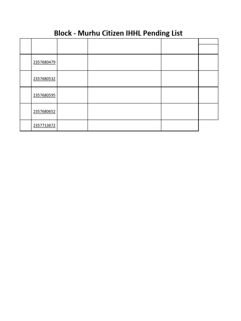 Digri-Digri Ihhl | PDF