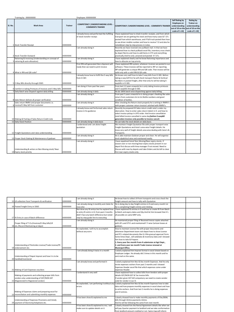Trainer Observation Report | PDF | Voucher | Receipt