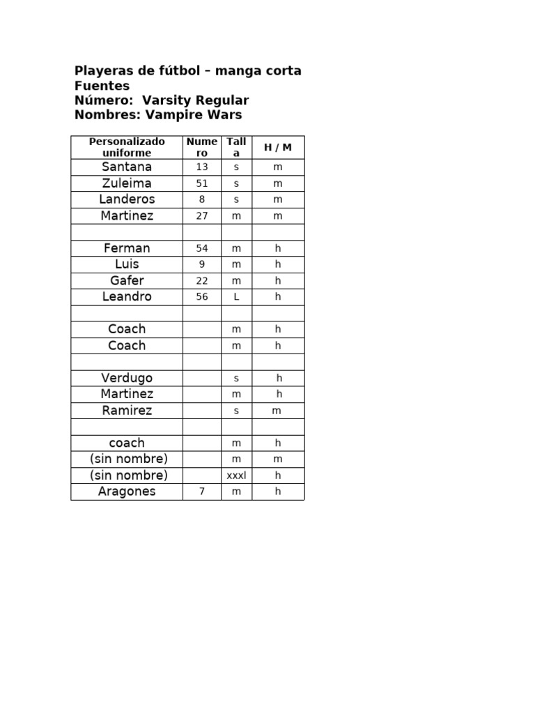 Playeras GDL 2025 | PDF