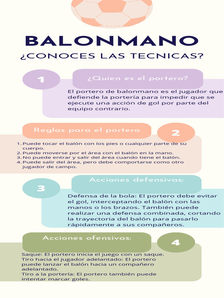 Infografia_Reglas_Balonmano_Profesional_Colorido | PDF
