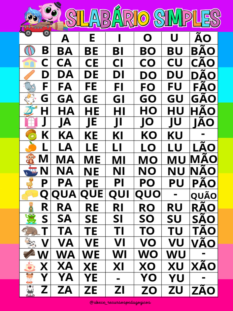SILABÁRIOS SIMPLES E COMPLEXO | PDF
