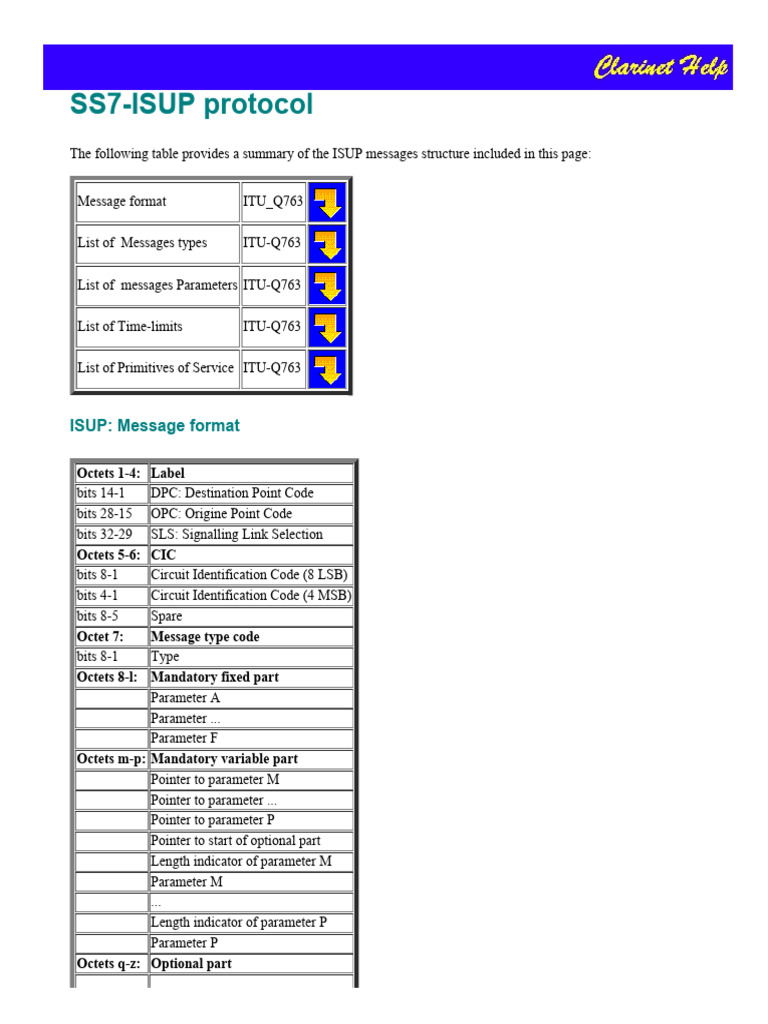 Protocol - SS7-ISUP Message Type | PDF | Communication | Data Transmission
