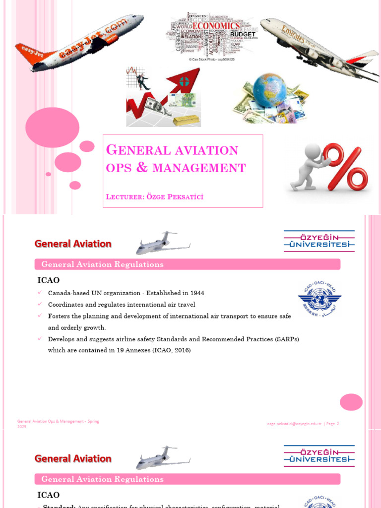 AVM 308 Lecture Slides 6 - GA Regulations ICAO EASA | PDF | General ...