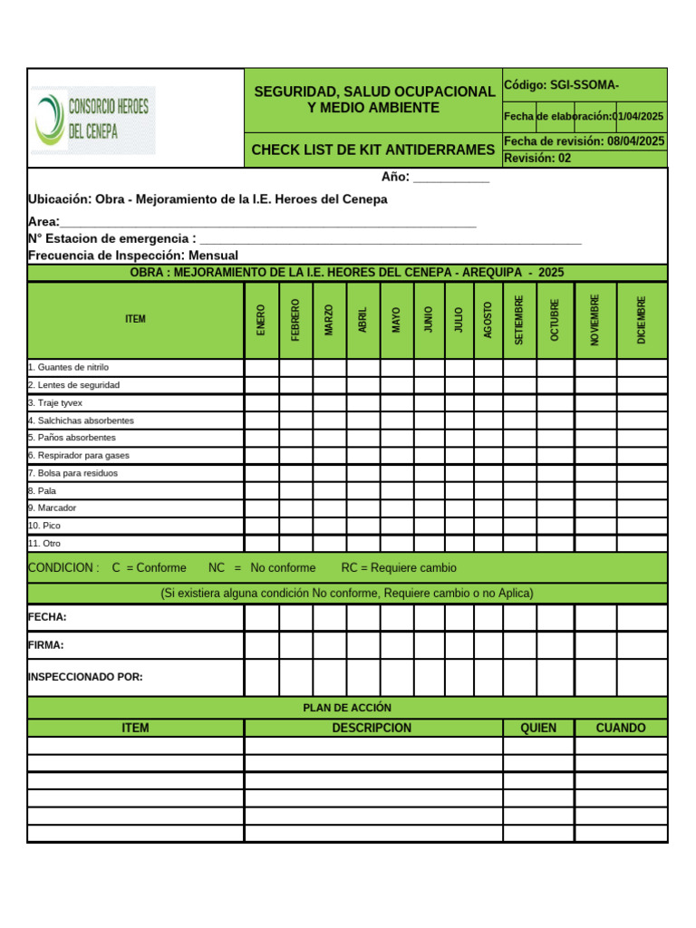 Check List Kit Antiderrame | PDF