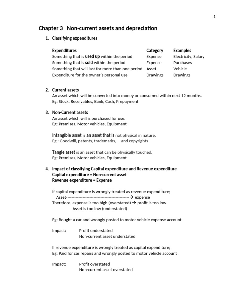 Non-Current Assets and Depreciation Guide | PDF | Depreciation | Expense