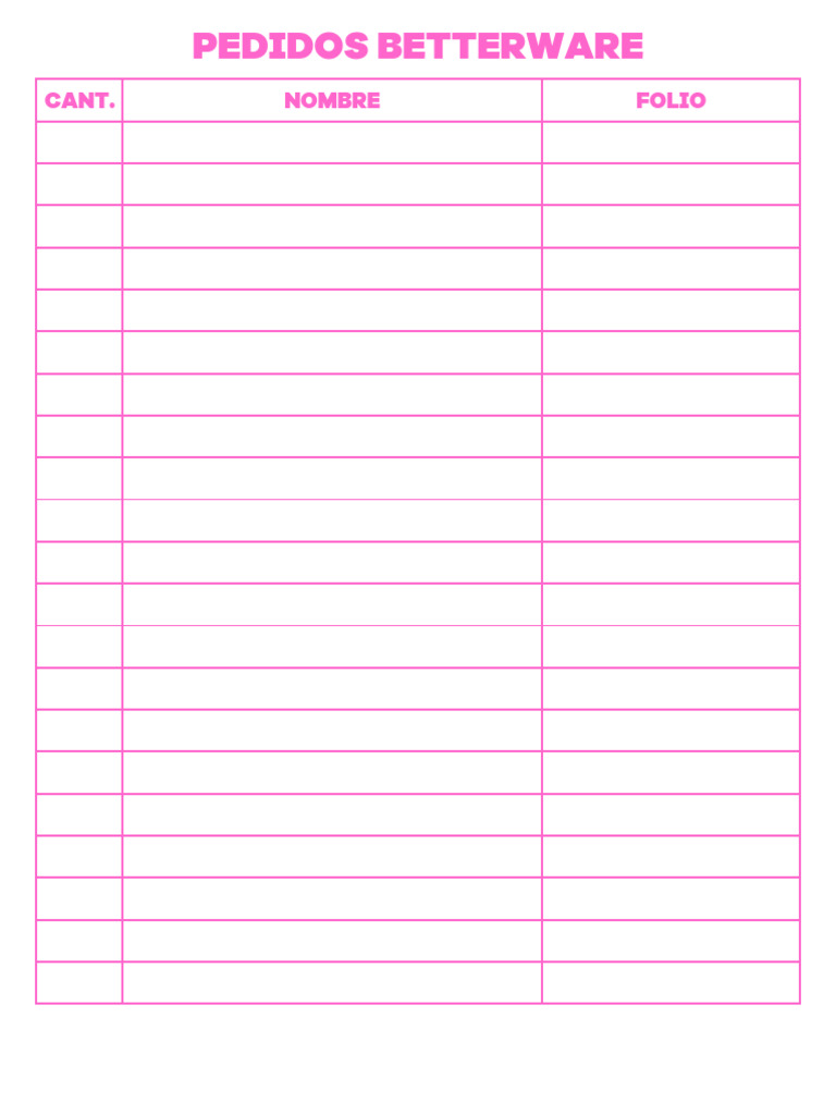 Formato Pedidos Betterware Kass | PDF