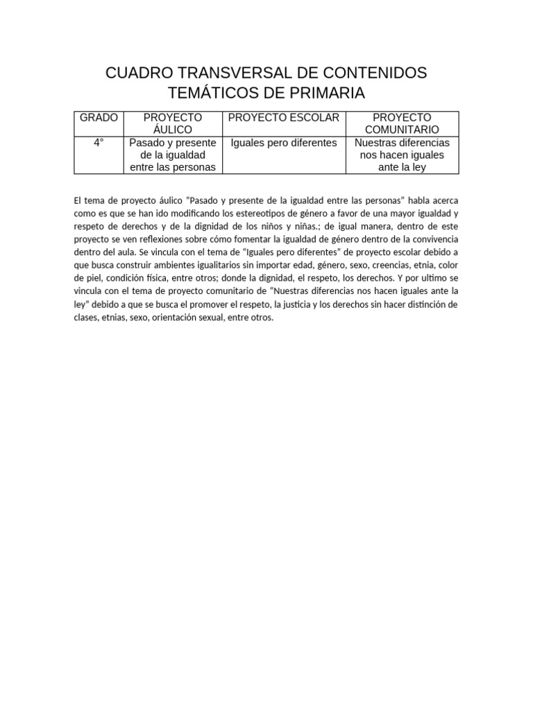 Cuadro Transversal de Contenidos Temáticos de Primaria | PDF