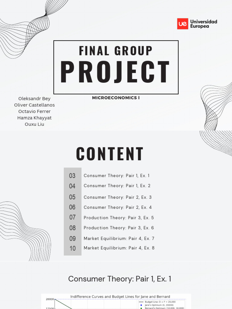 Micro L Group Presentation | PDF | Economic Surplus | Elasticity ...