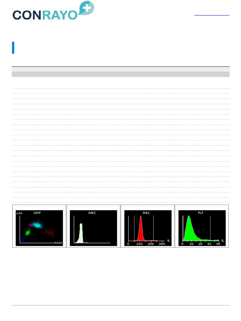 RESULTADOS-cusme Jordan | PDF | Hematología | Medicina CLINICA