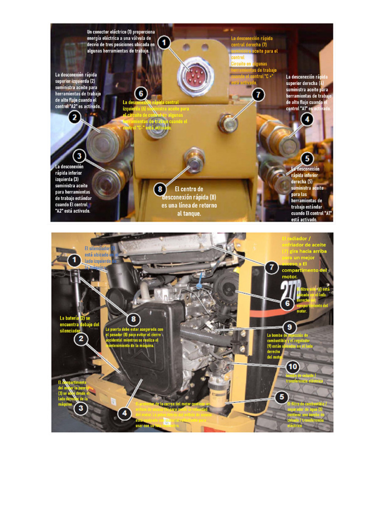 Componentes Del Mini | PDF