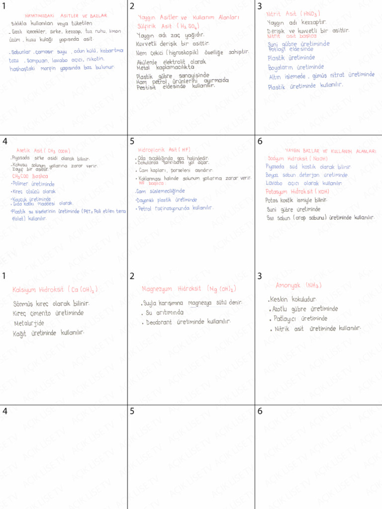 Kimya_4_Asitler_Bazlar_Ve_Tuzlar_Hayatimizda_Asitler_ve_Bazlar_1_Bolum | PDF