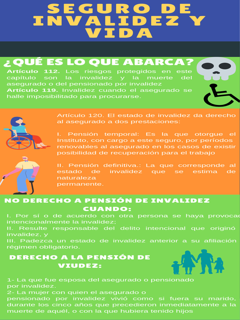 Seguro de Invalidez y Vida PDF | PDF