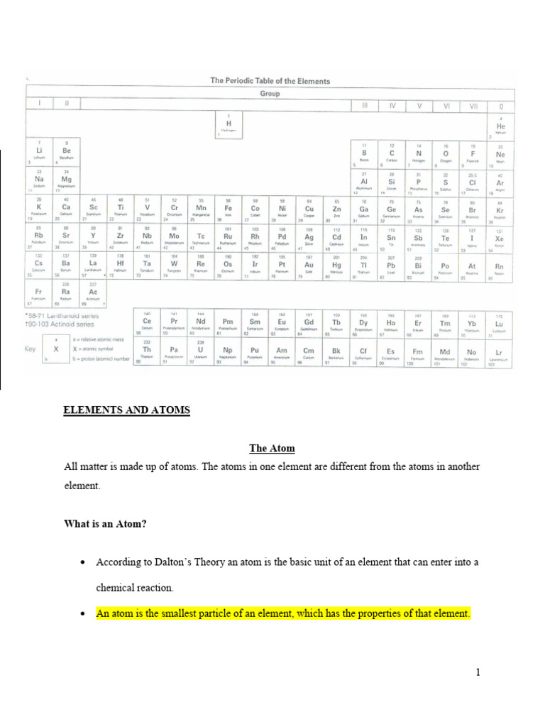 Chem 010 Elements and Atoms Grade Updated | PDF | Atoms | Proton