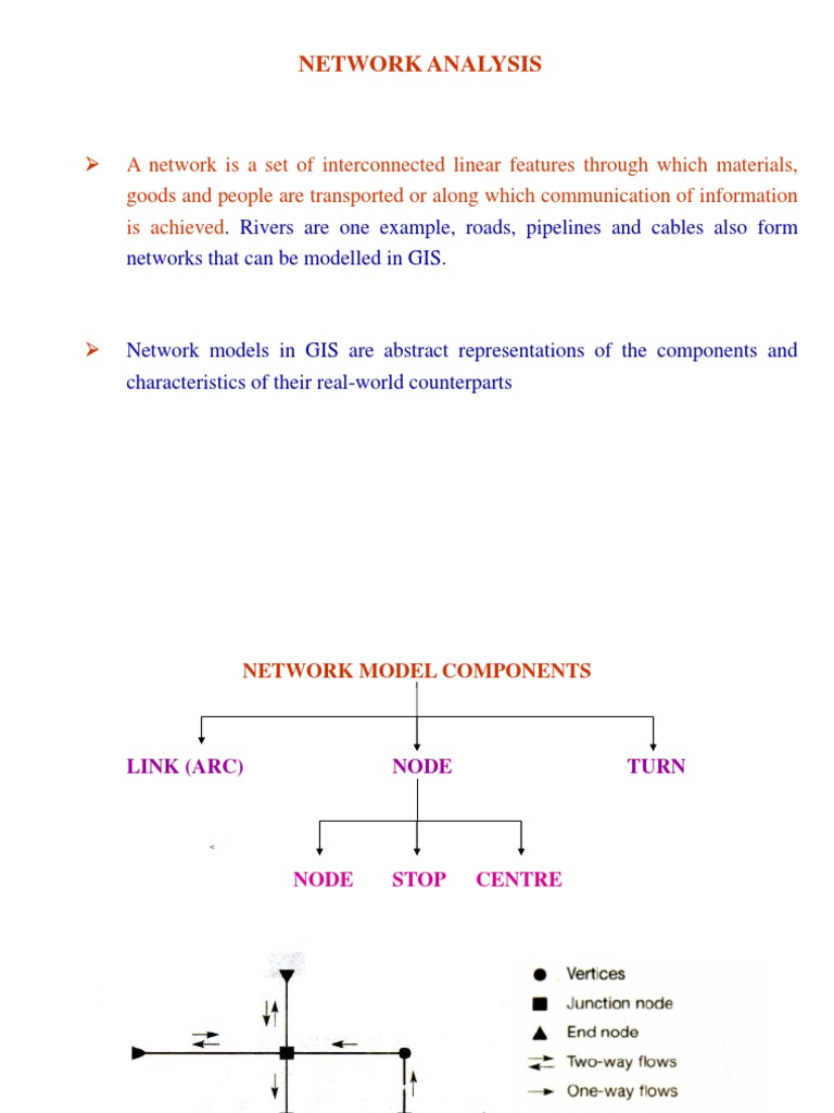 Network Analysis | PDF | Network Analysis (Electrical Circuits ...