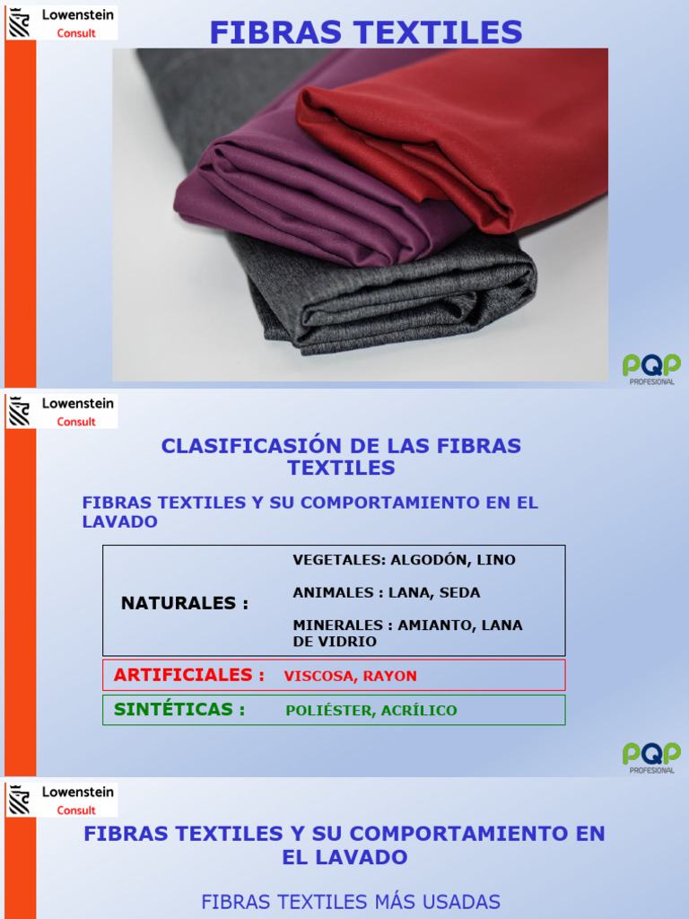 Clasificación y Comportamiento de Fibras Textiles | PDF | Fibra ...