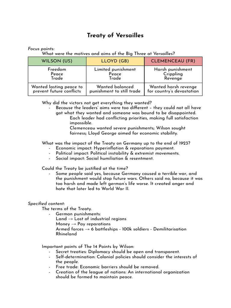 History - Treaty of Versailles | PDF