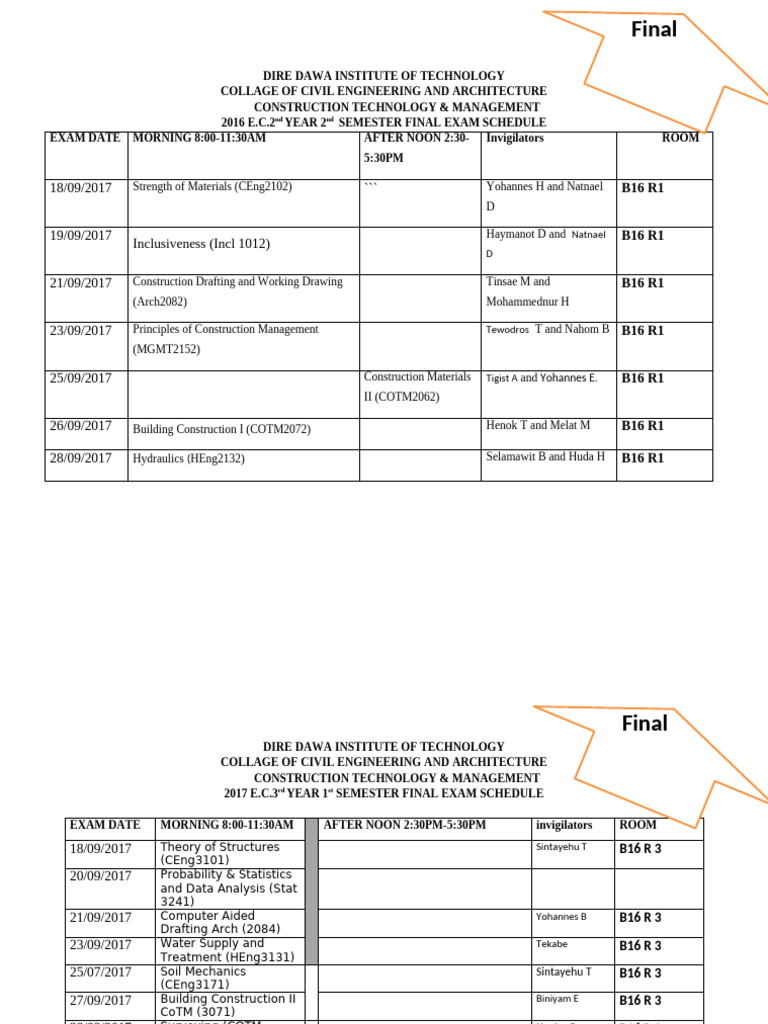 2017 2nd sem cotm FINAL exam schedule final edited UPDATED | PDF ...