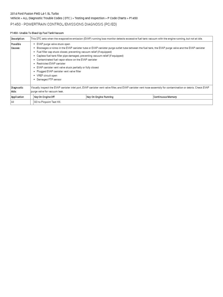 P1450 - Powertrain Control - Emissions Diagnosis (PC - ED) (ALL Diagnostic Trouble Codes (DTC ...