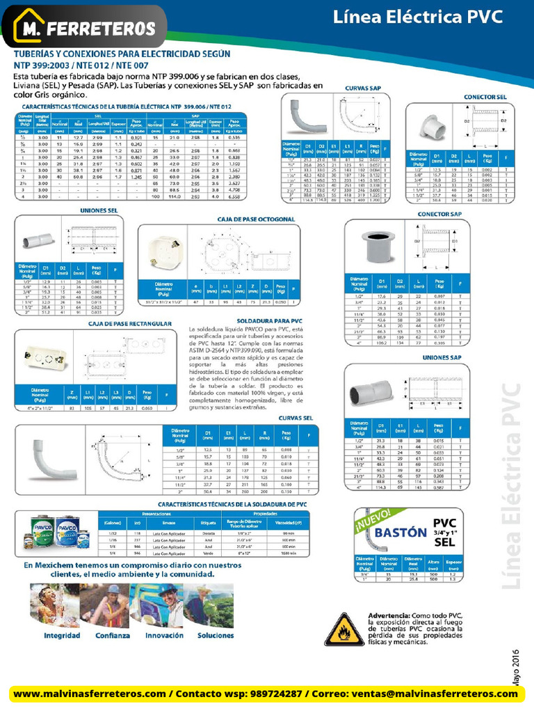 Ficha Tecnica PVC Electrico Sel y Sap | PDF