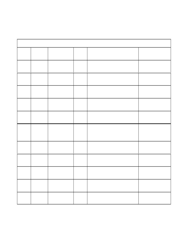Mineral Identification Table | PDF | Minerals | Mineralogy