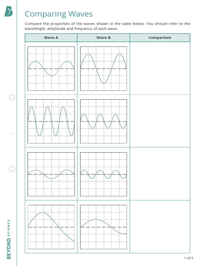 Comparing Waves | PDF