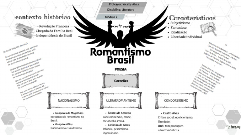 Folhinha Romantismo POESIA BR Prof Wesley Hexag HGVM | PDF