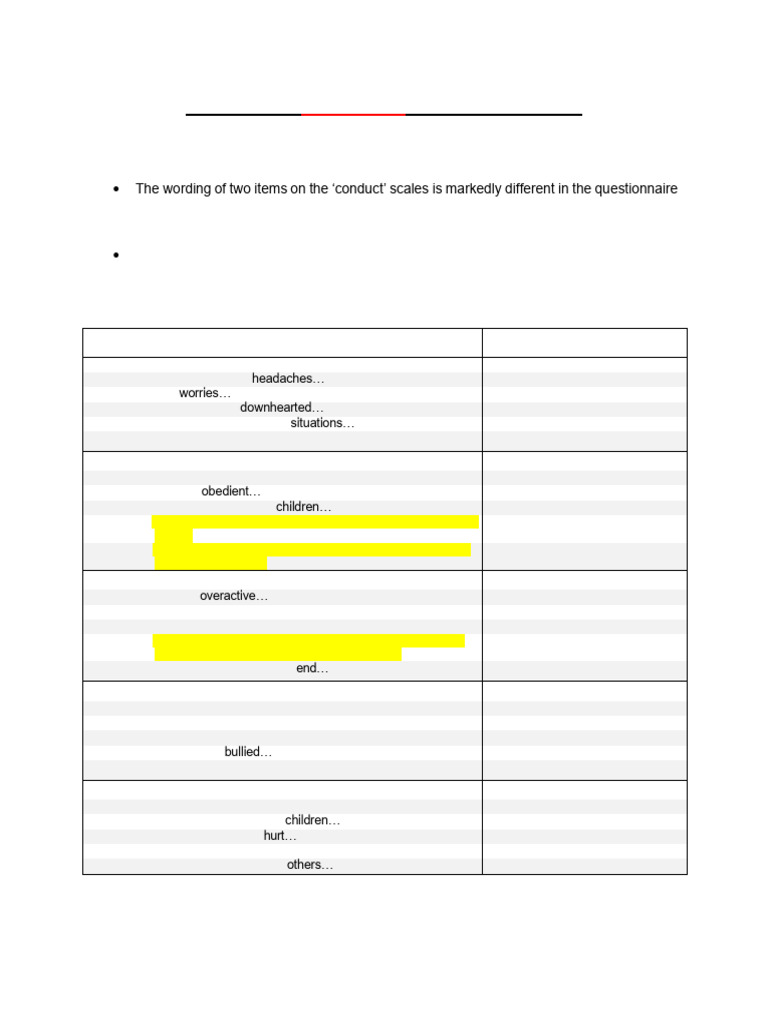 Scoring the SDQ for Ages 2-4 | PDF | Mental Disorder | Psychiatry