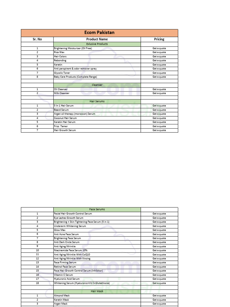 Product Catalogue Ecom Pakistan | PDF | Shampoo | Sunscreen