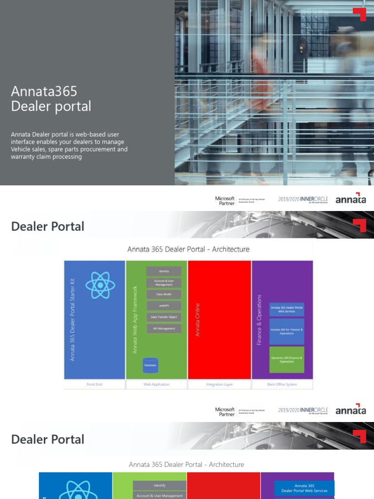 Annata 365 Dealer Portal Overview | PDF | Web Application | Information ...