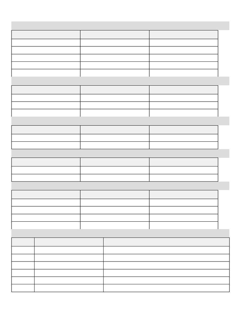 Koppen Climate Code Chart | PDF | Climate | Physical Geography