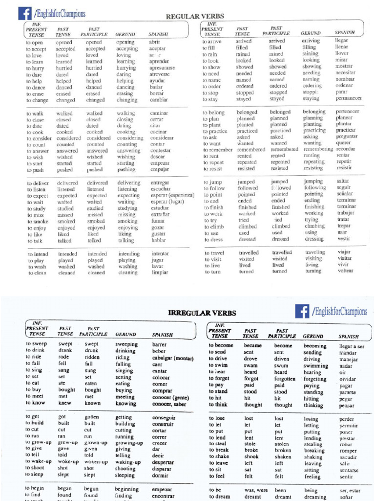 Lista Verbos Completa | PDF