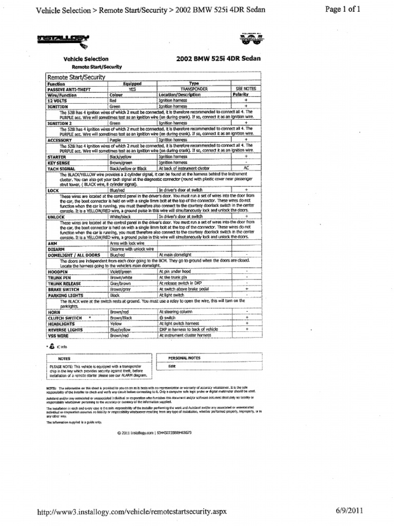 BMW E39 Wiring Diagram | PDF