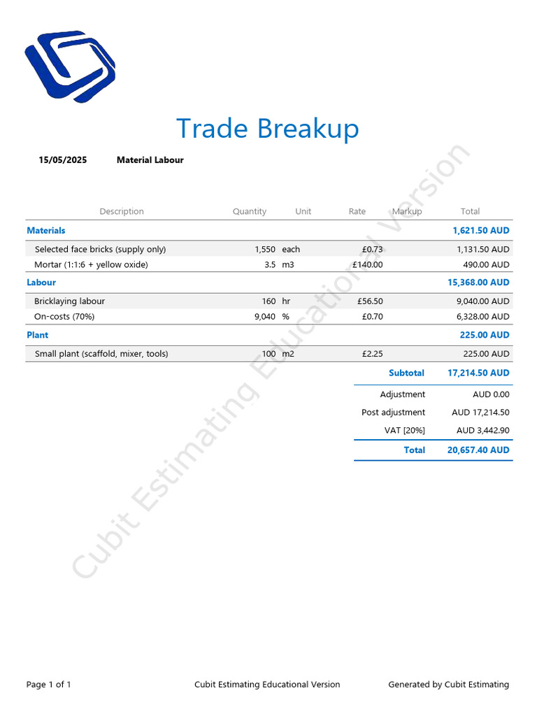 Trade ReportMaterial and Labour | PDF