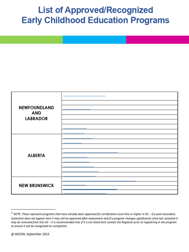 List of ECE Programs NL and Canada 2023 | PDF | Provinces And ...