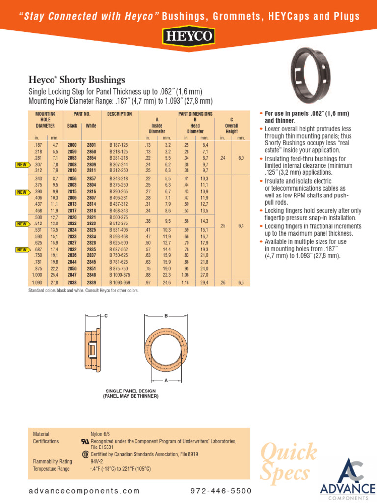 Heyco Shorty Bushings | PDF | Equipment | Mechanical Engineering