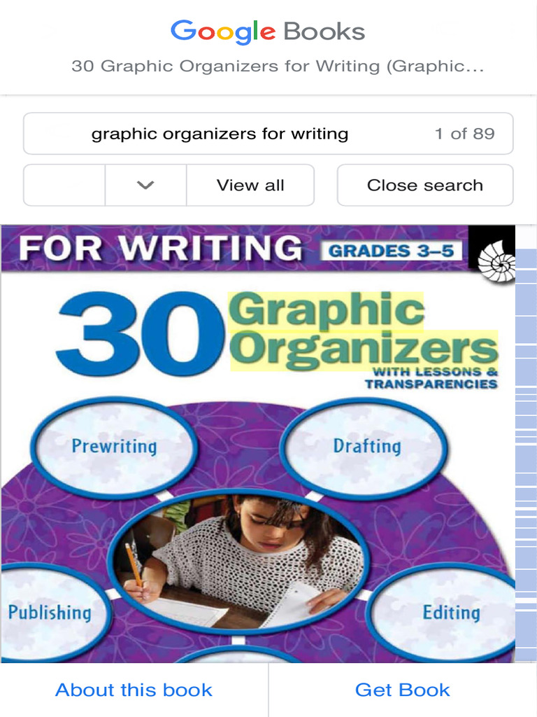 30 Graphic Organizers For Writing (Graphic Organizers To Improve ...