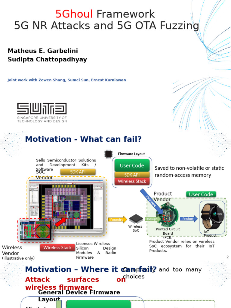 5 Ghoul Defcon 32 Demo | PDF | System On A Chip | Computer Networking