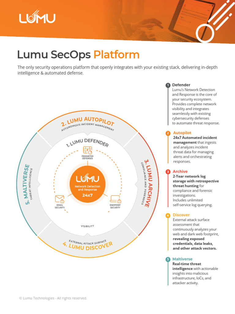 Lumu Secops Platform Datasheet | PDF | Computer Security | Security