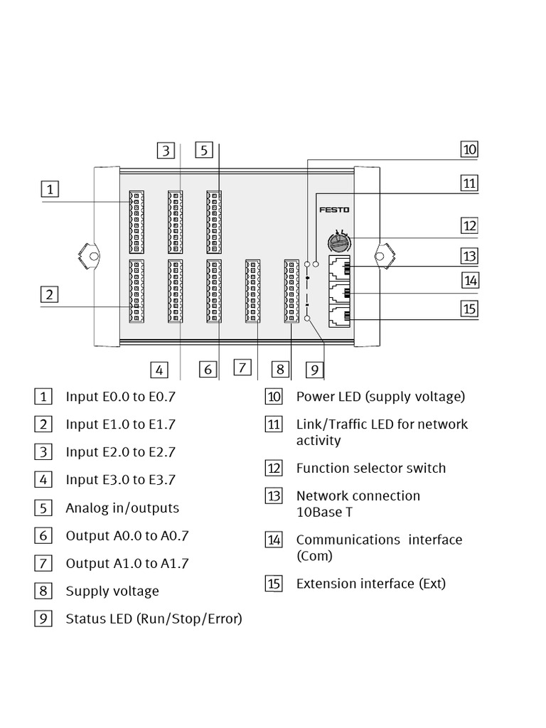 FEC-FC660 2002-07b 655305d2 Organized | PDF | Power Supply | Computer ...