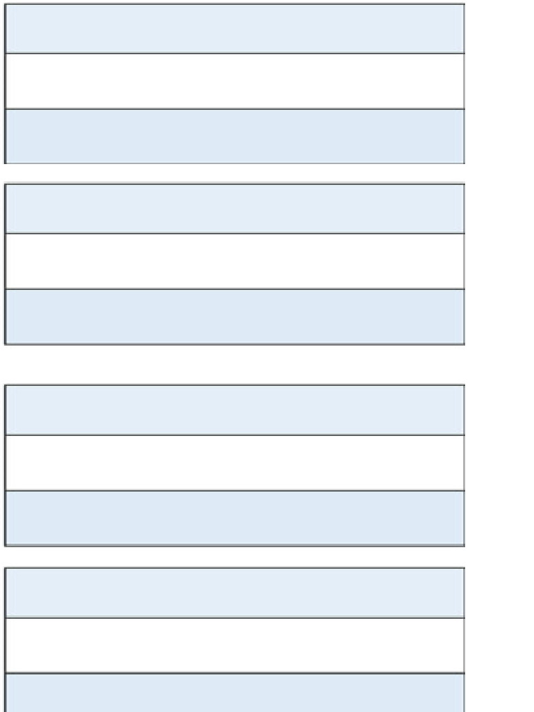 Bih | PDF
